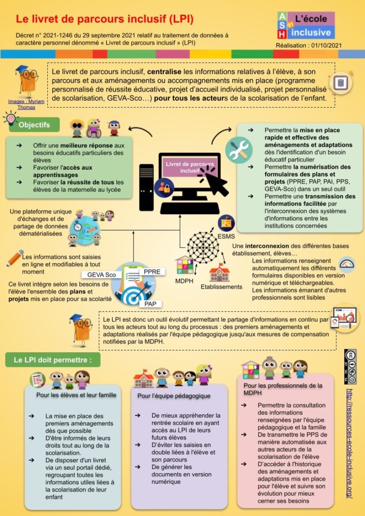 Textes officiels | AKEDUC